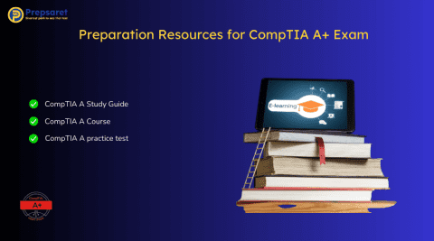 How Long Is the CompTIA A+ Exam?