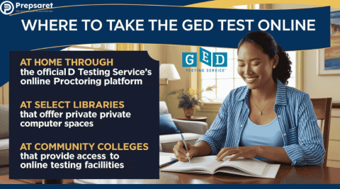 GED Online Test from Home