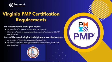Virginia PMP Certification: Requirements, Training & Guide