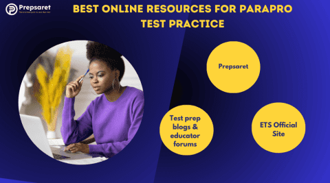 ParaPro Practice Test: ParaPro Assessment Questions & Answers